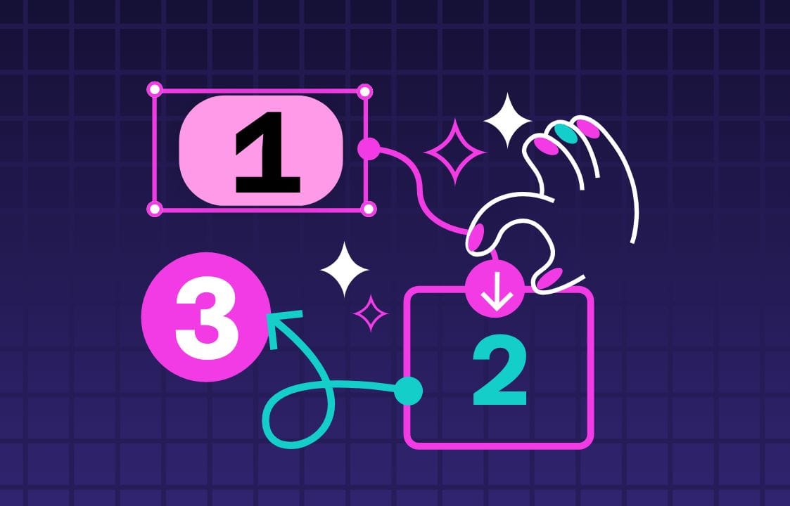 Mastering the iterative design process: A complete guide